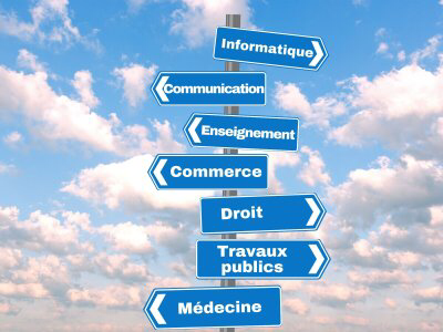 Parcours Avenir | Collège Sainte Marie